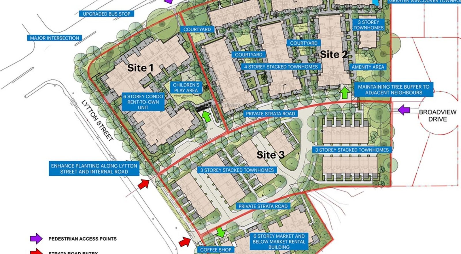 Baden Park At Seymour – Vancouver Presales Listings